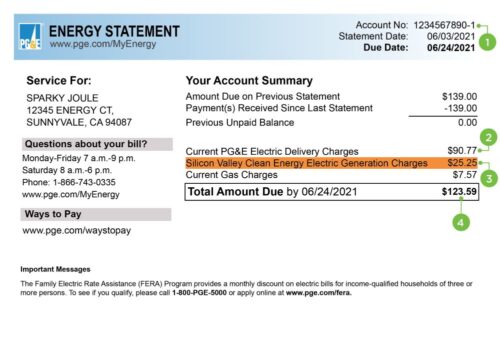 Understanding Your Electric Bill - SVCE