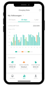 GridShift: EV Charging - SVCE