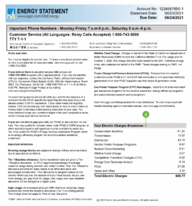 Understanding Your Electric Bill - SVCE