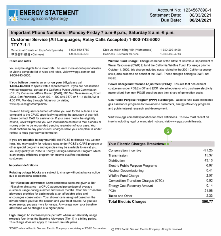 Understanding Your Electric Bill - SVCE