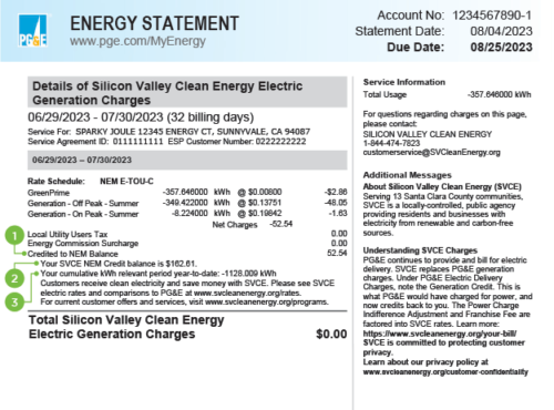 Net Energy Metering - SVCE