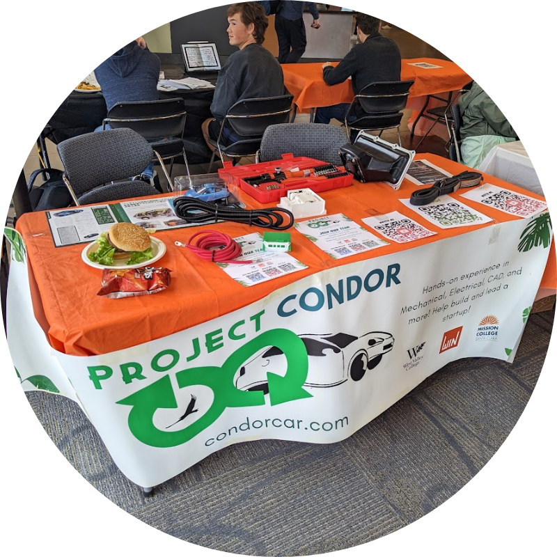 Project Condor - SVCE