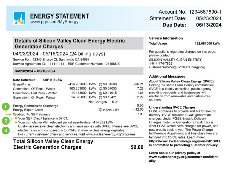 Solar Billing Plan - SVCE